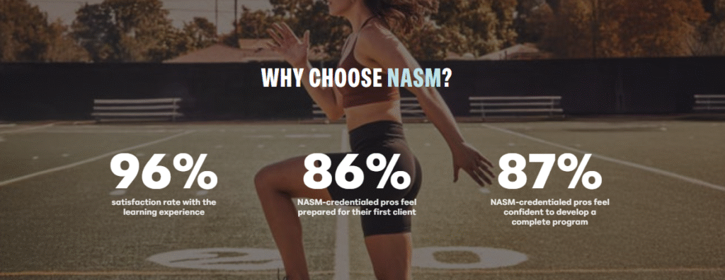 NASM Exam Info - FitnessTrainer Blog
